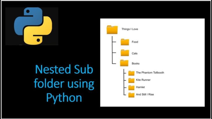 How To Create Nested Directory In Python Fedingo