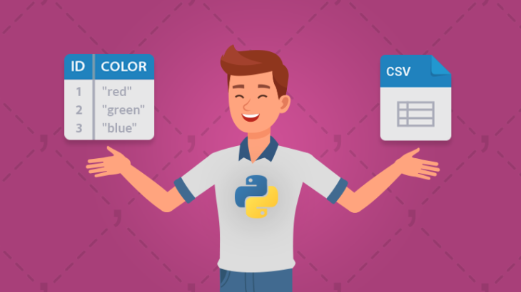 How To Combine Multiple CSV Files Using Python Fedingo